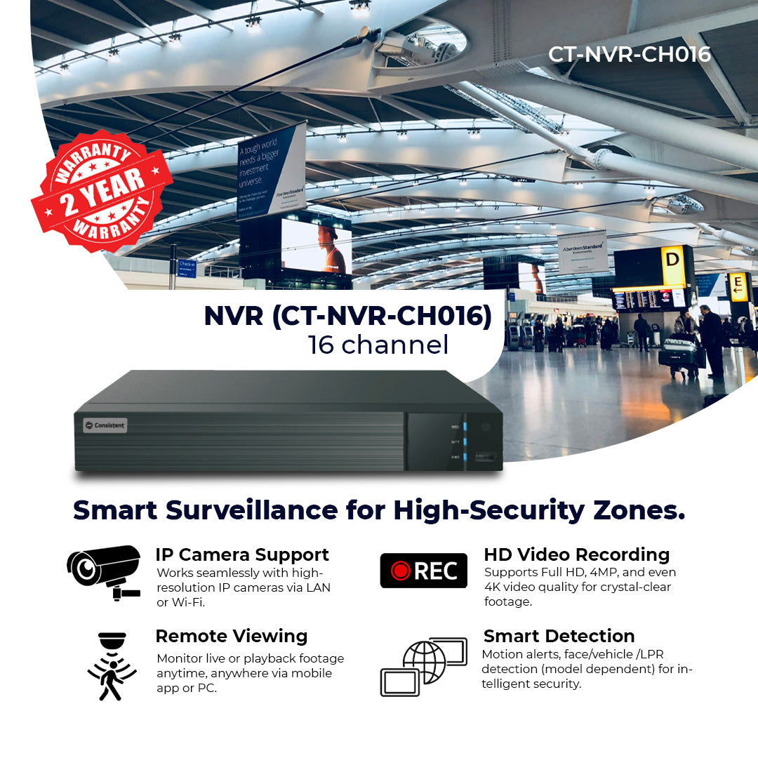 Consistent NVR 16 Channel VGA & HDMI Output to View Live or Recording ...
